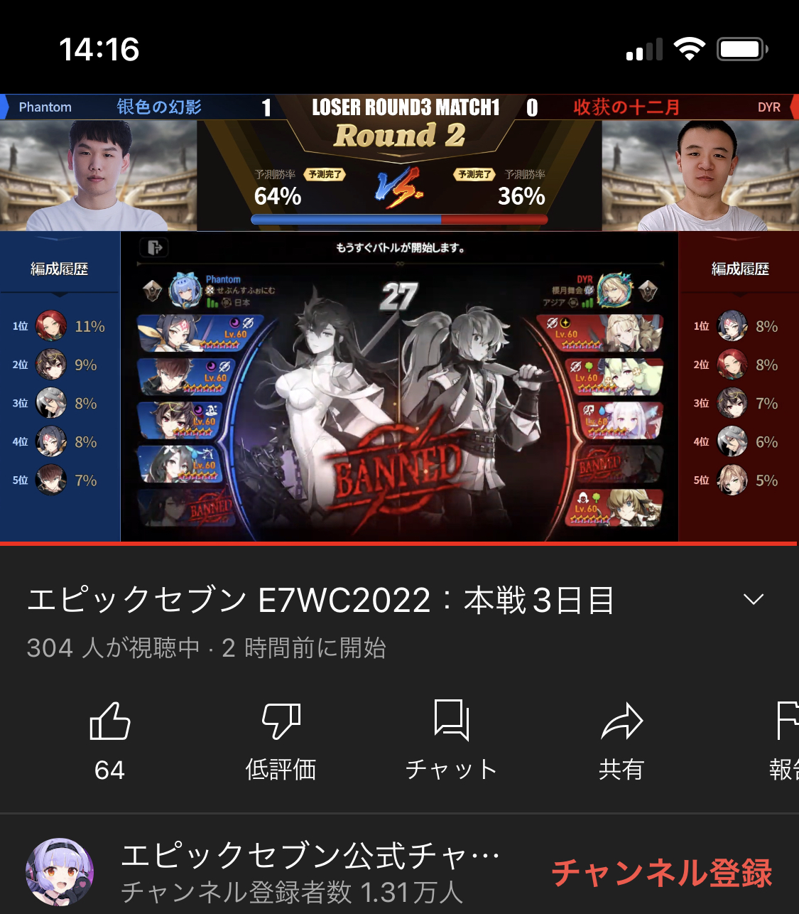E7WC生配信視聴報告