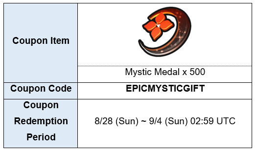 2022 E7WC Viewing Event Winners Announcement