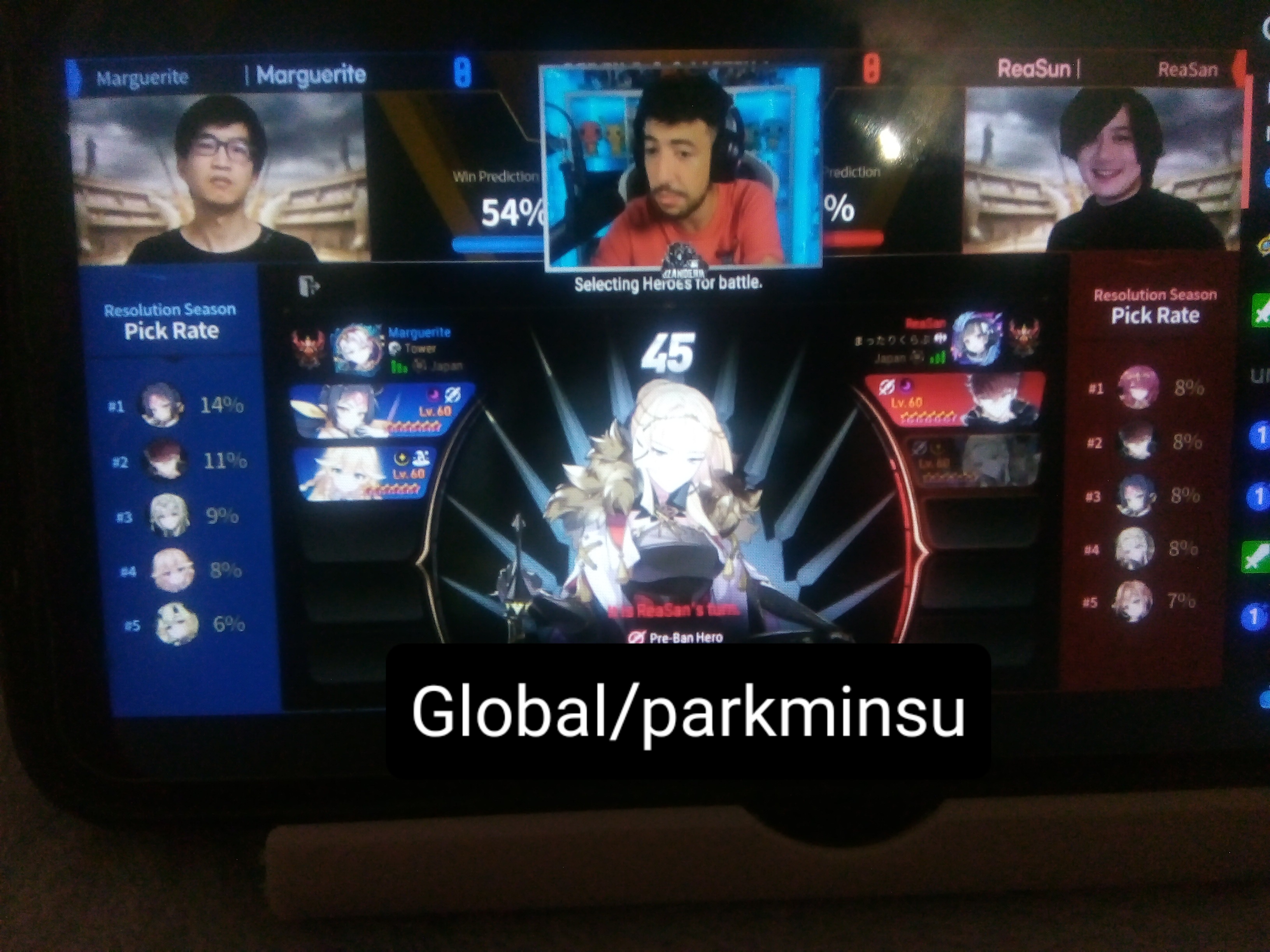 Global/parkminsu