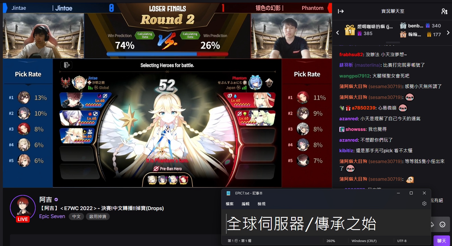 全球伺服器/傳承之始