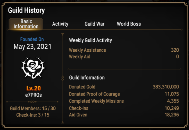 e7pros, a global, semi-casual guild looking for active players!