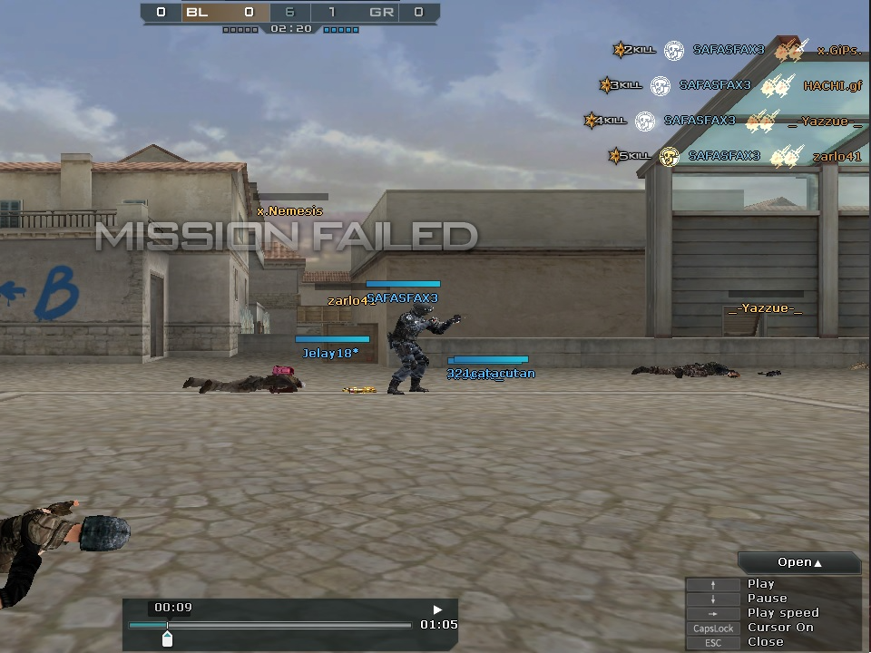 Processed Reports : Crossfire PH on STOVE!