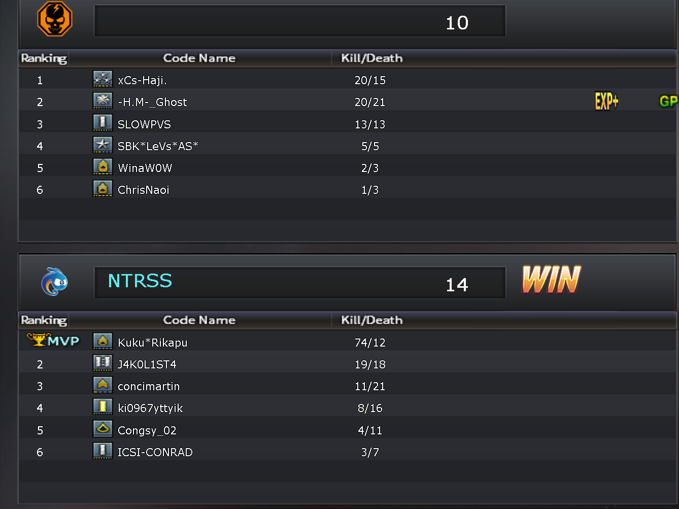 All Posts : Crossfire PH on STOVE!