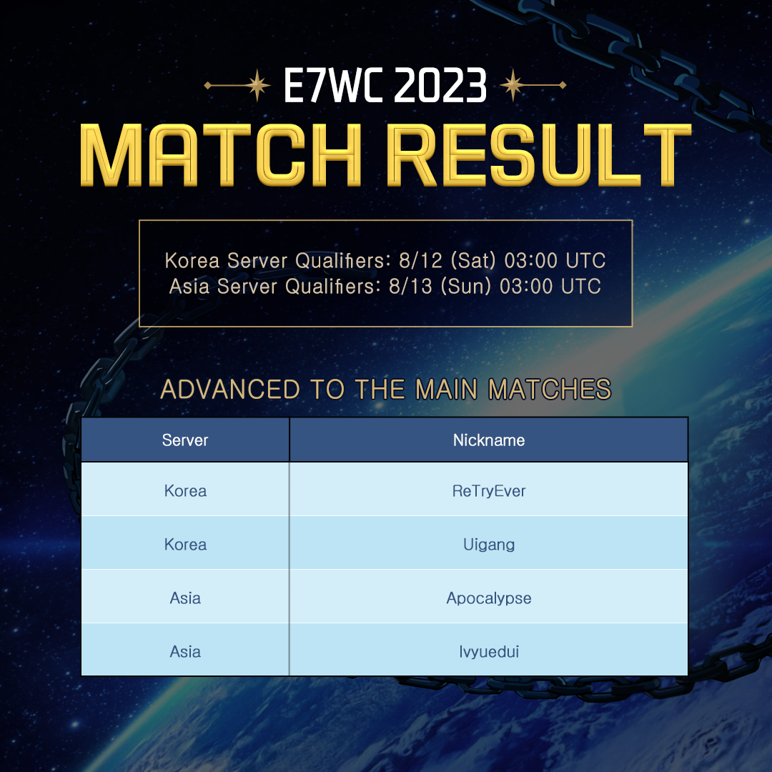 E7WC 2023 Korea & Asia Server Qualifiers Match Result
