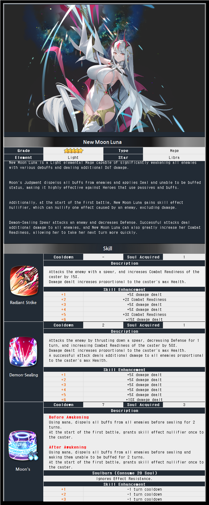 [Heir Forum - New Moon Luna]