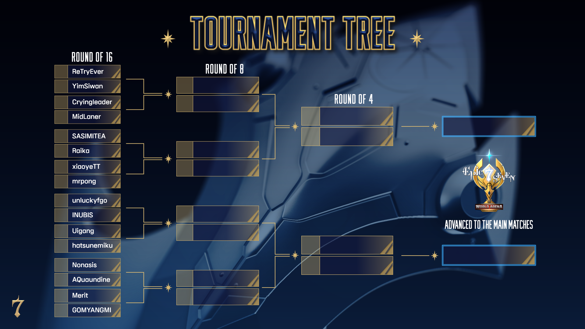 E7WC 2023 Qualifiers Brackets and Schedule Revealed