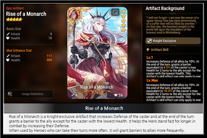 Cecilia and Rise of a Monarch Drop Rate Up
