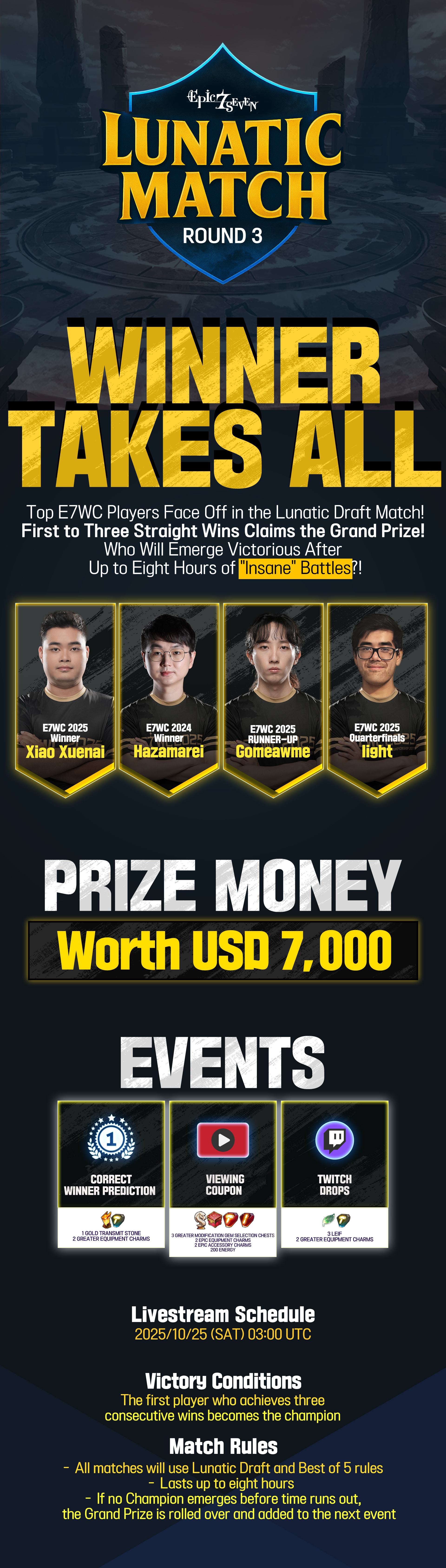 Epic Seven Lunatic Match Round 3 Livestream and Winner Prediction Event