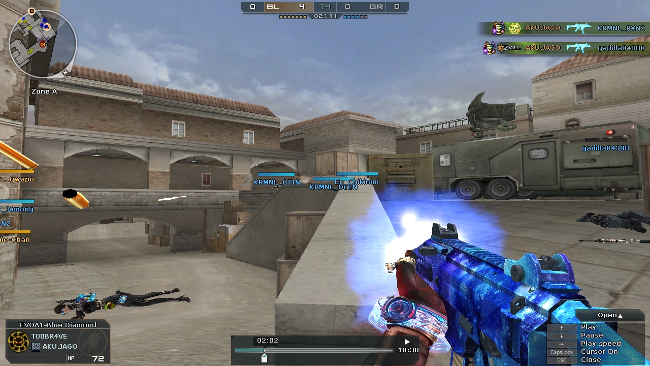 CCOC
