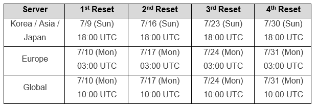 Midsummer Special Mission Event!