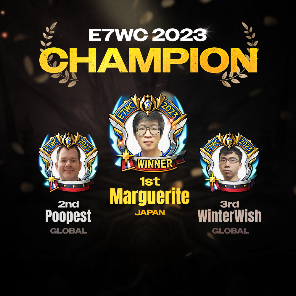 ผลการแข่งขัน E7WC 2023 รอบชิงชนะเลิศ