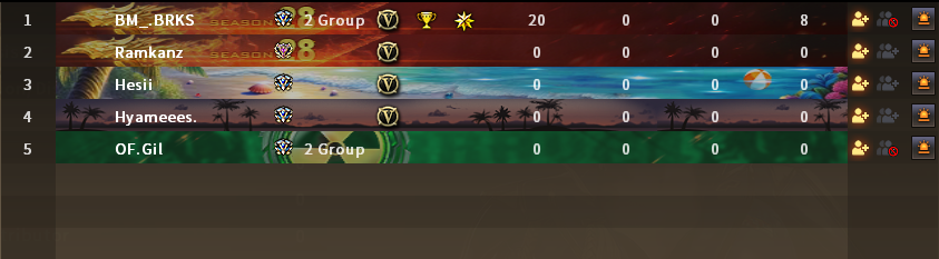 CCOC RANK MATCH WITH PARTY (BM_.BRKS) AND (OF.Gil)