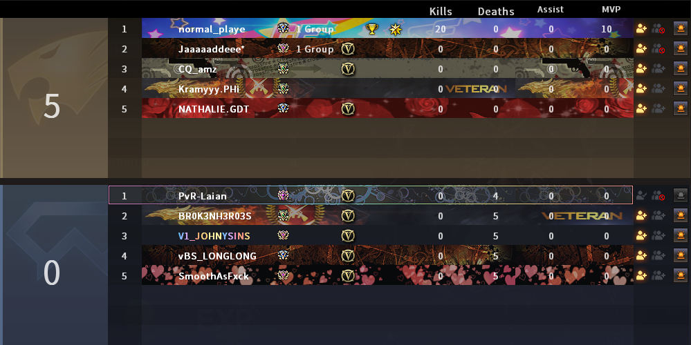 CCOC RM DM (normal_playe) and (Jaaaaaddeee*)