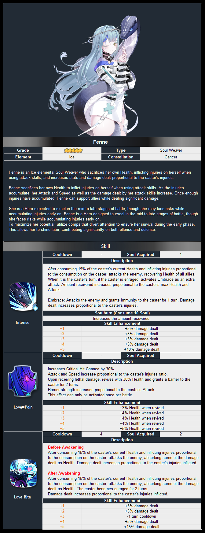 [Heir Forum - Fenne]