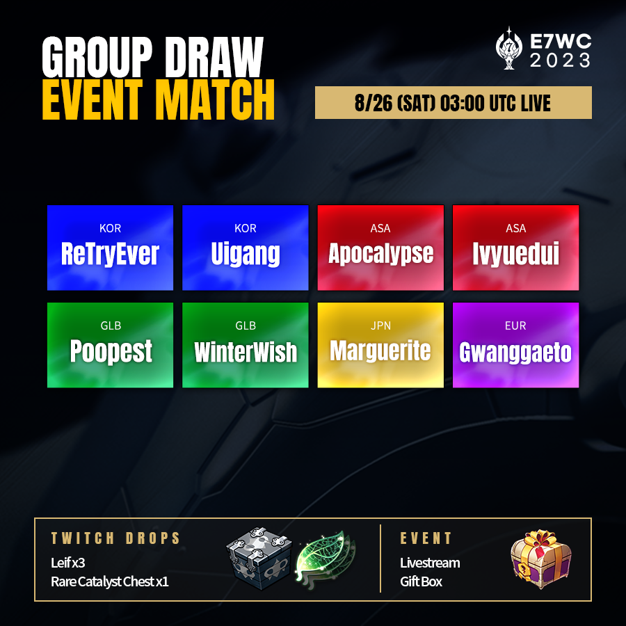 E7WC 2023 Tournament Draw and Event Match