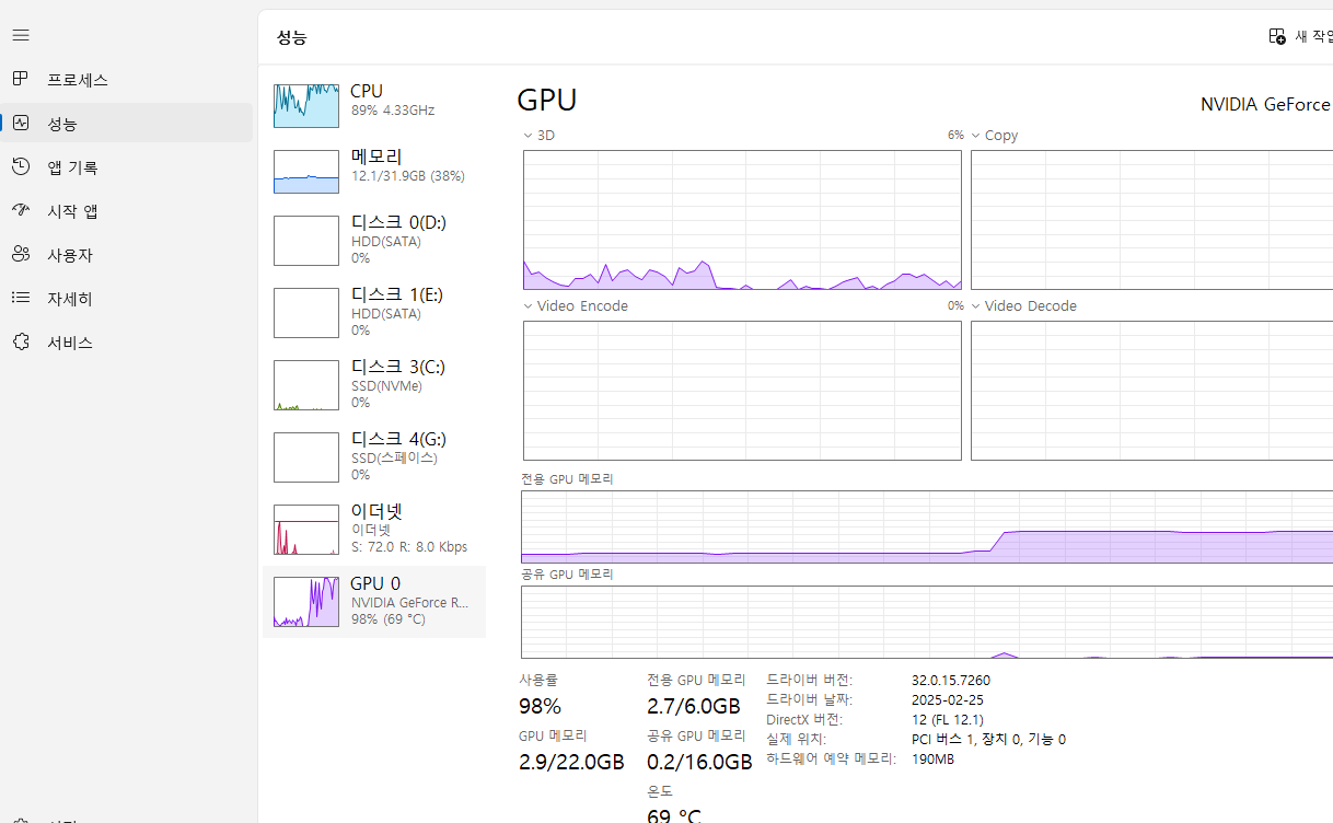 [주의]비주얼노벨 나의 별난 스트리머! 데모 버전은 성능 이슈가 있습니다.