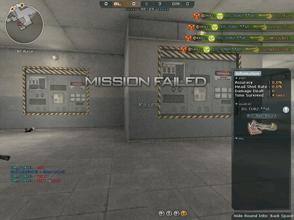 CCOC Lieutenant General