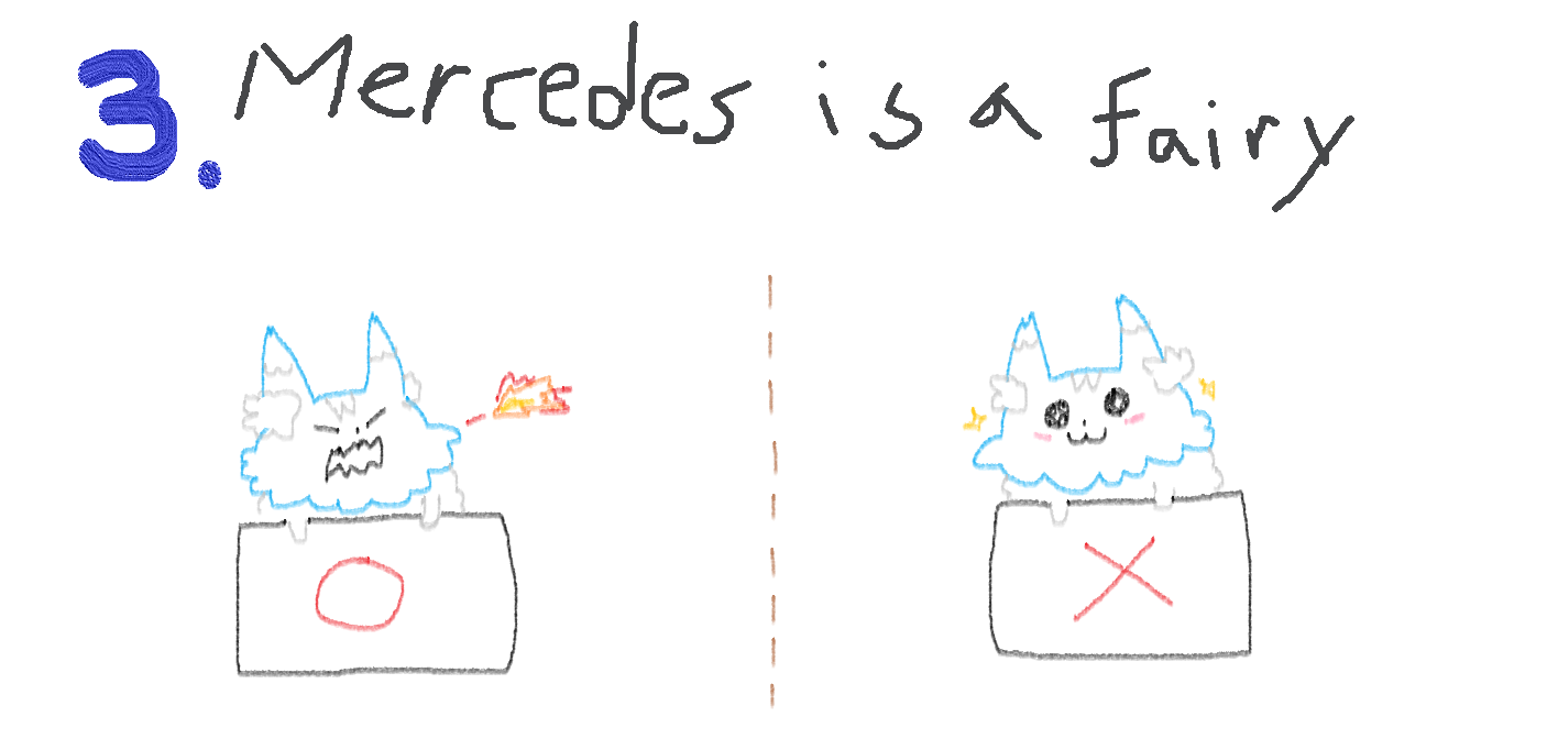 Arky’s April Fool’s Day Quiz Event