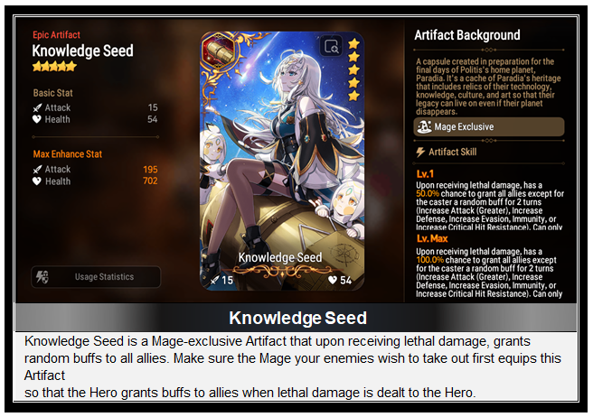 Politis & Knowledge Seed Drop Rate Up