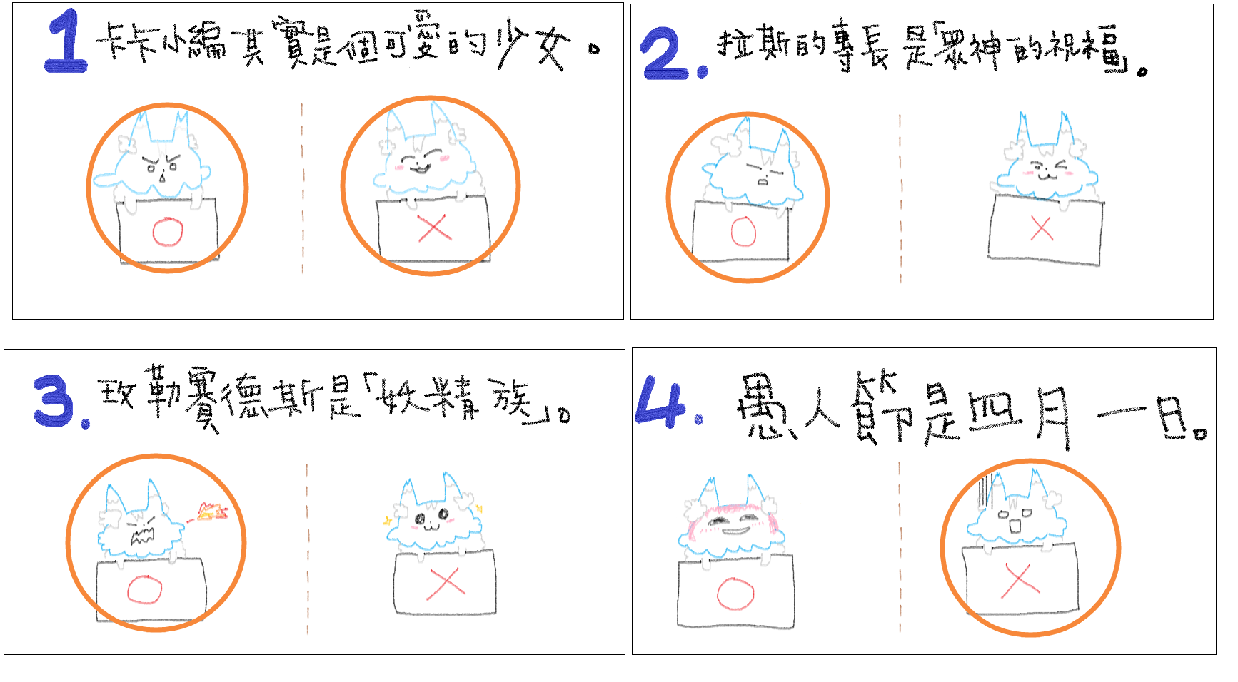 「卡卡的愚人節OX猜謎活動」得獎名單