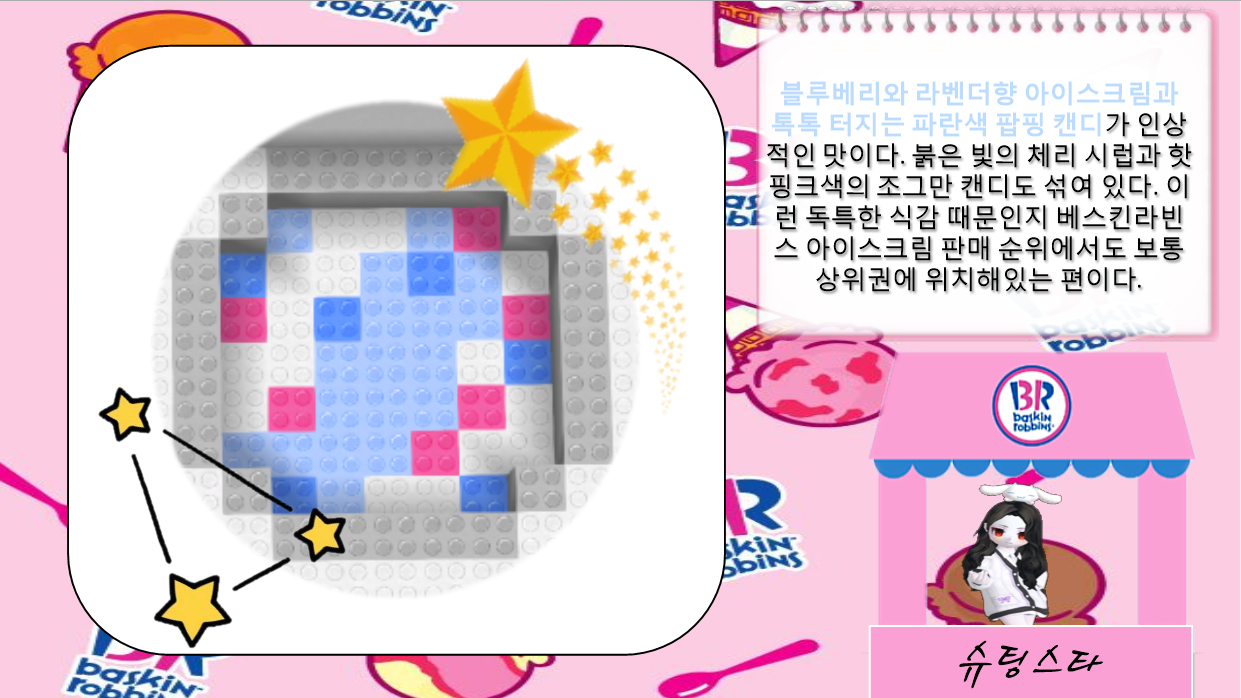 [인기팜도전] 배스킨라빈스 가게