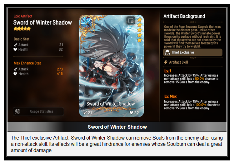 Ran & Sword of Winter Shadow Drop Rate Up