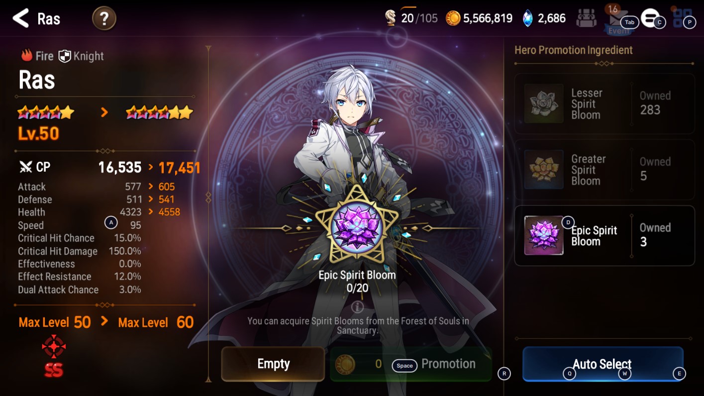 Tips about the new spirit bloom