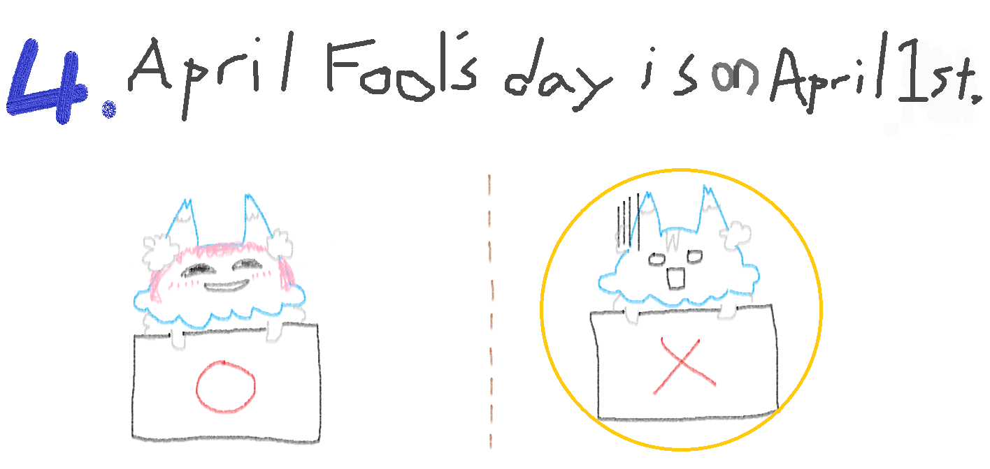 Arky’s April Fool’s Day Quiz Event