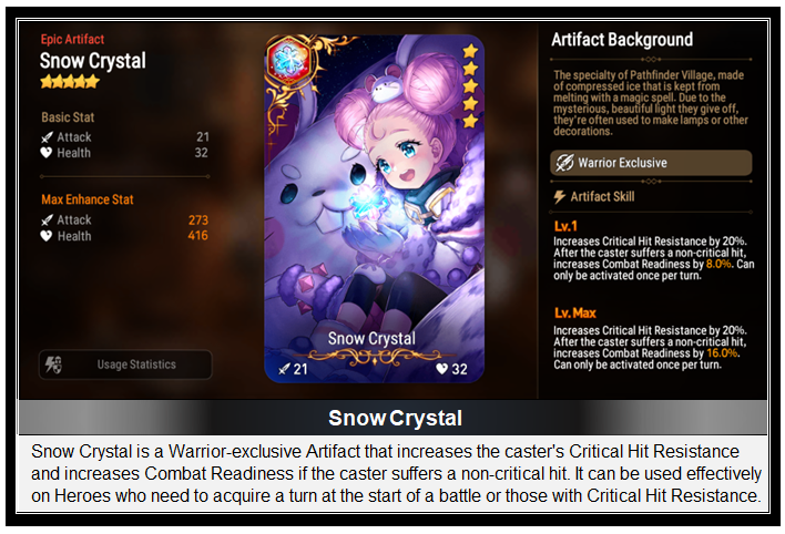 Choux and Snow Crystal Drop Rate Up