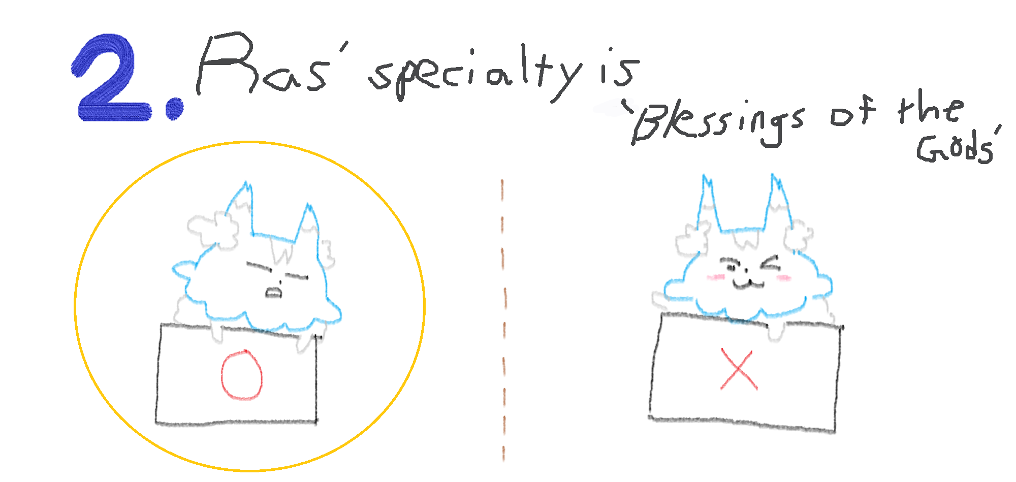 Arky’s April Fool’s Day Quiz Event