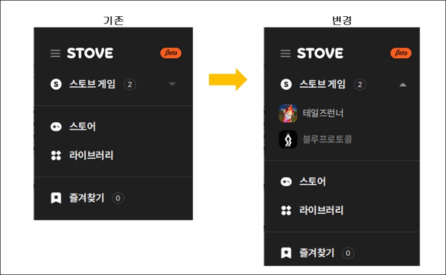 2/14(수) STOVE 업데이트 안내