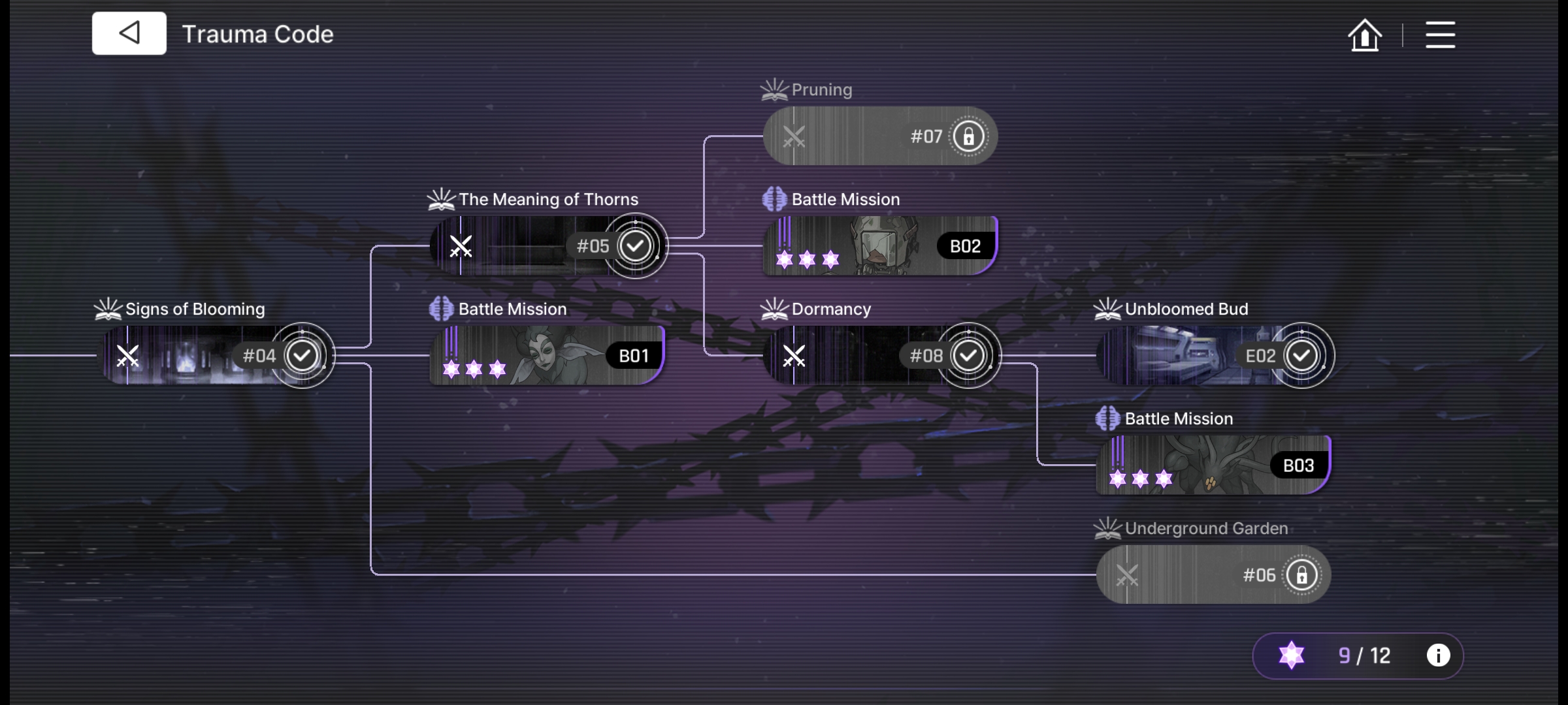 Can't unlock the others paths in Renoa's trauma code