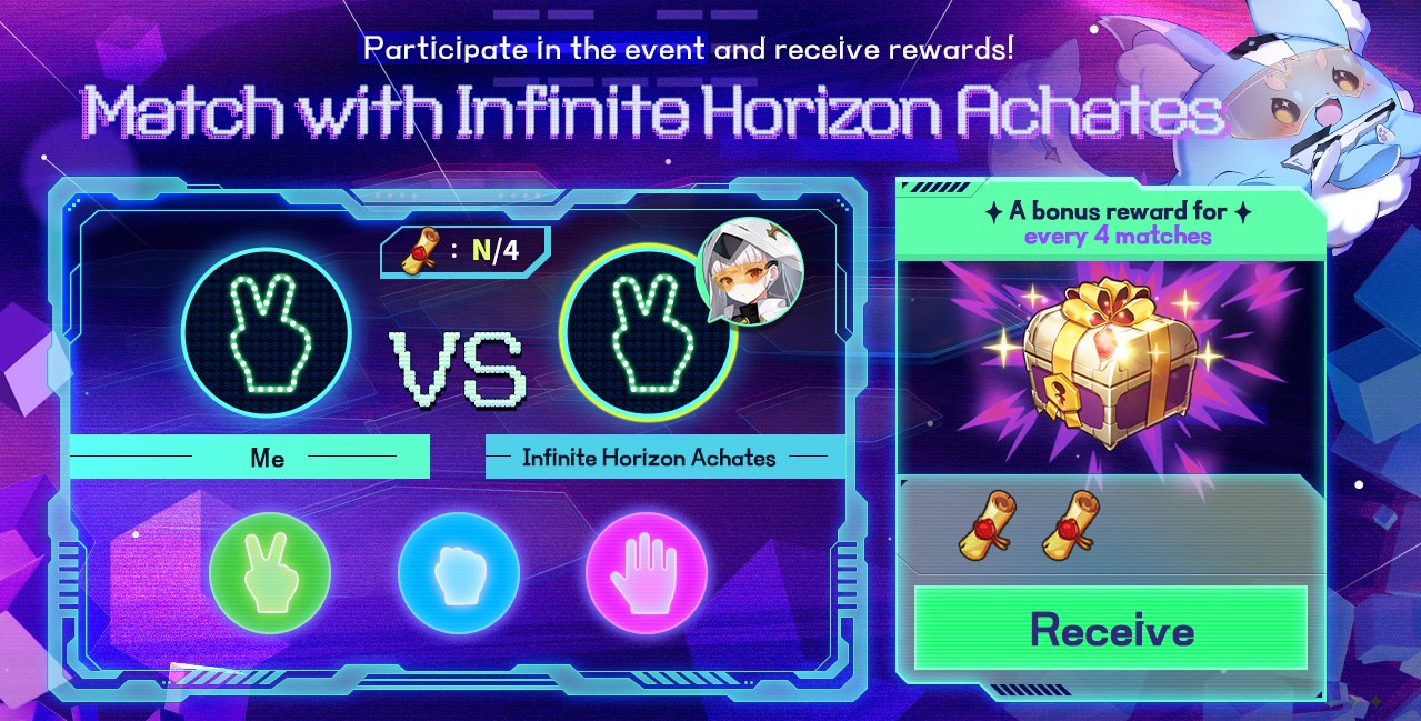 Rock-Paper-Scissors Match with Infinite Horizon Achates!