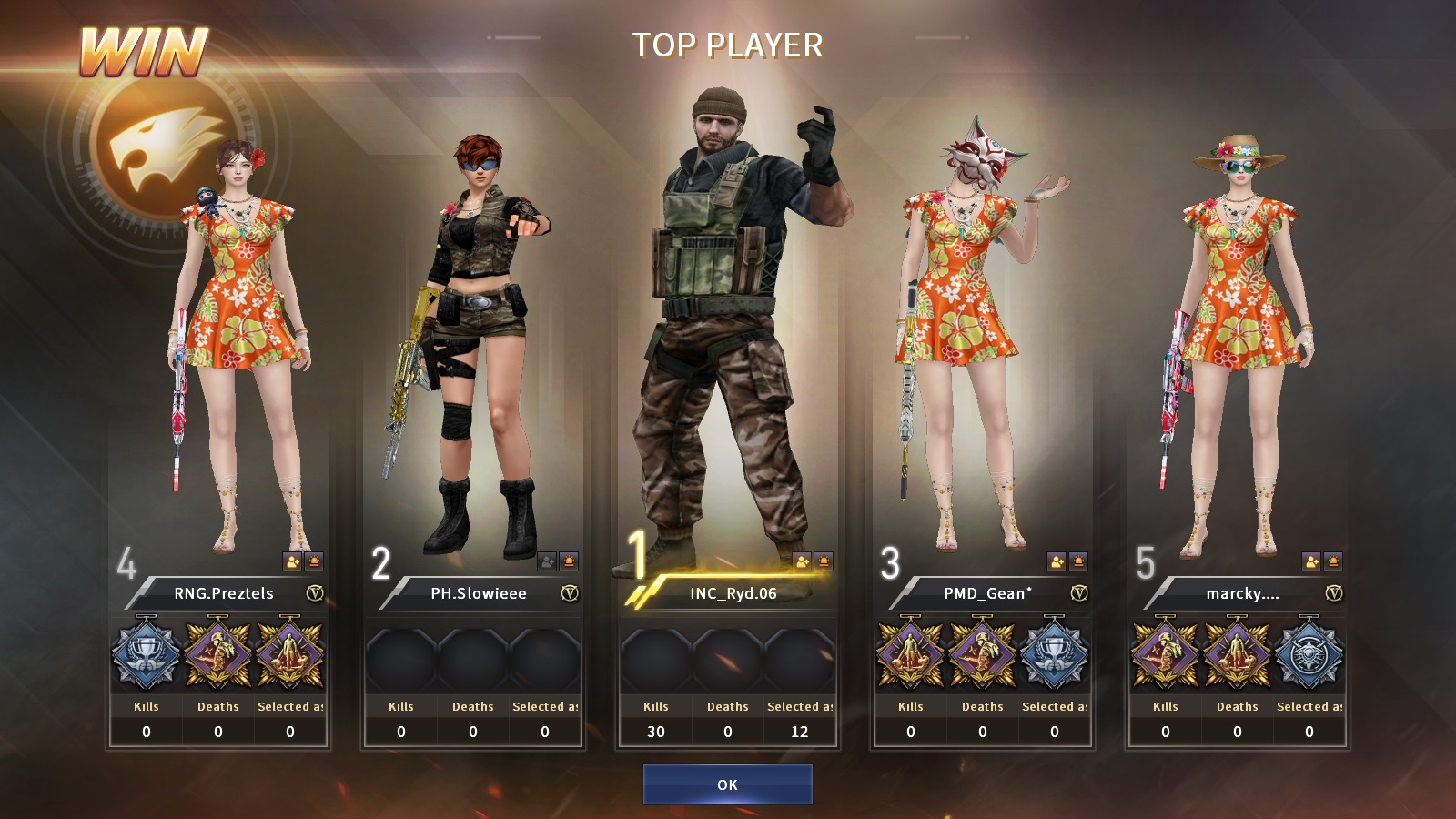 RANK MATCH CCOC 4/20/2025 - INC_Ryd.06