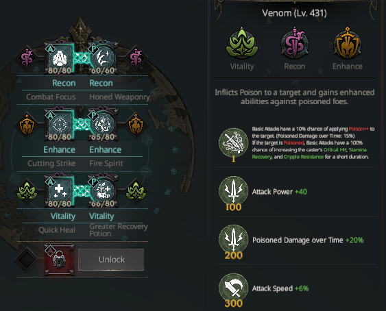 Dual Daggers + Venom Class