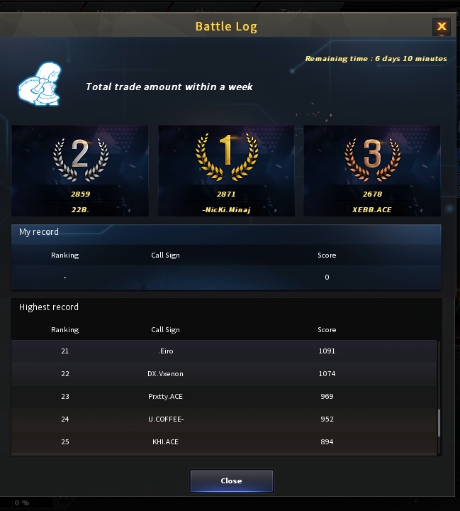 Botting by Using Macro