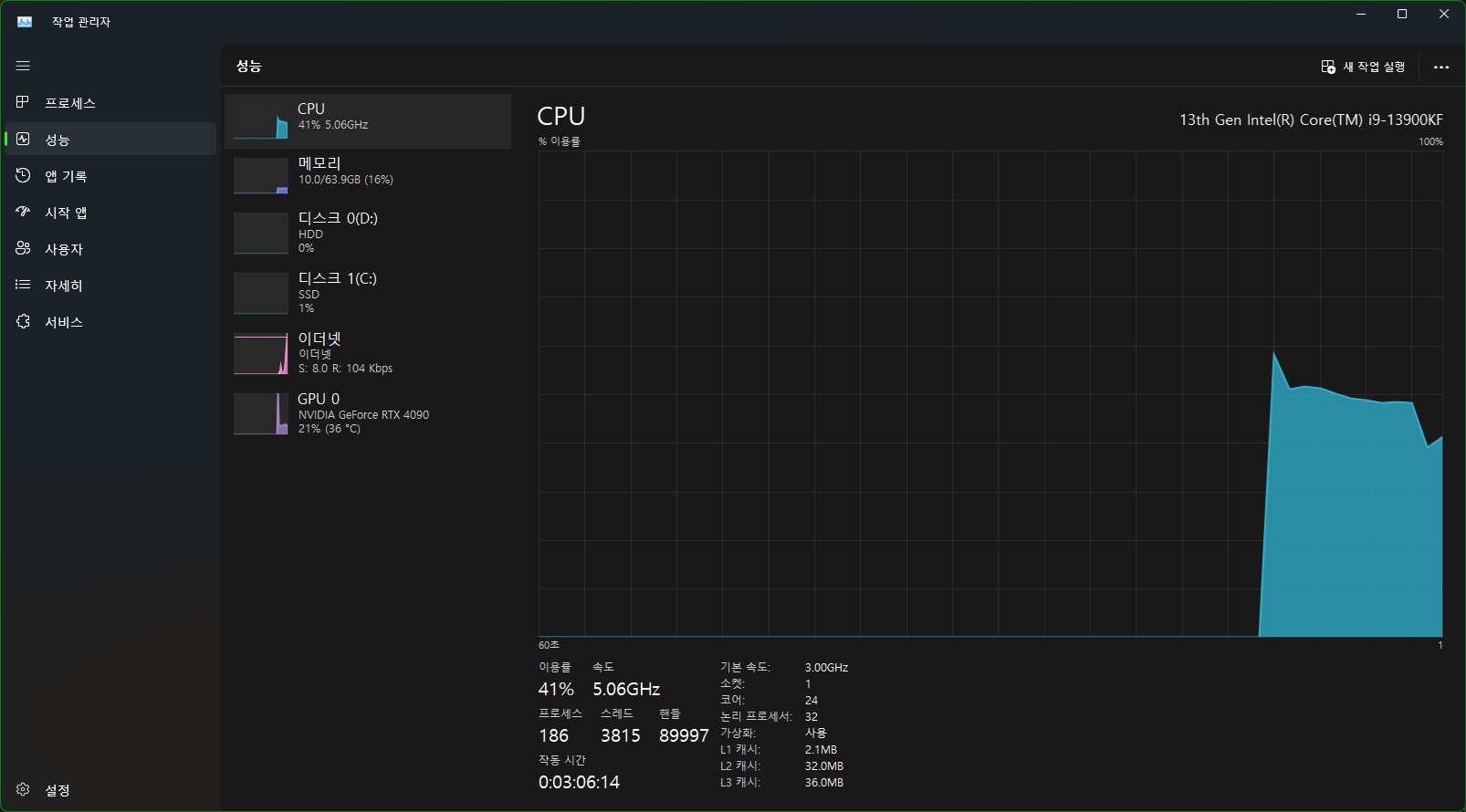 컴퓨터 cpu,그래픽카드 점유율 +발열 낮추는 설정법 미세팁