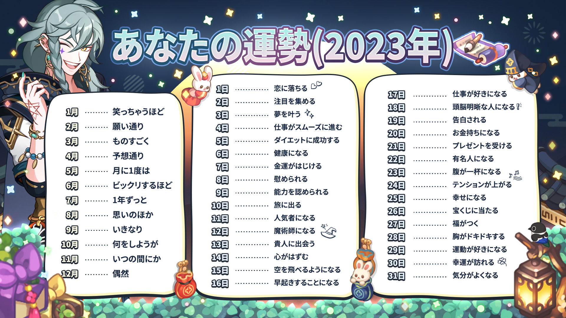 「キャスパーの特別占い!生年月日でわかる、2023年あなたの運勢!」投稿イベント!(1月20日追記)