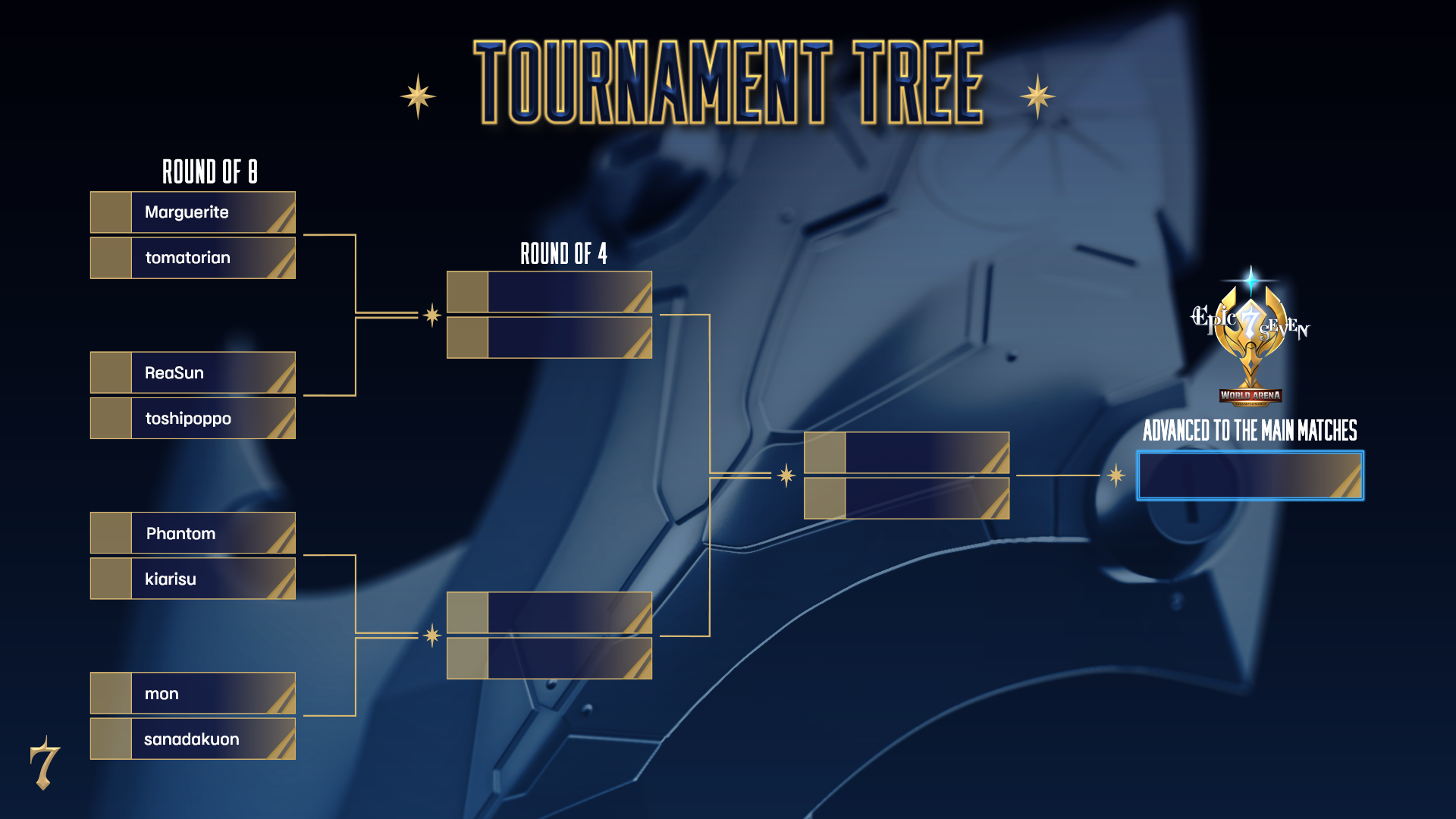 E7WC 2023 Qualifiers Brackets and Schedule Revealed