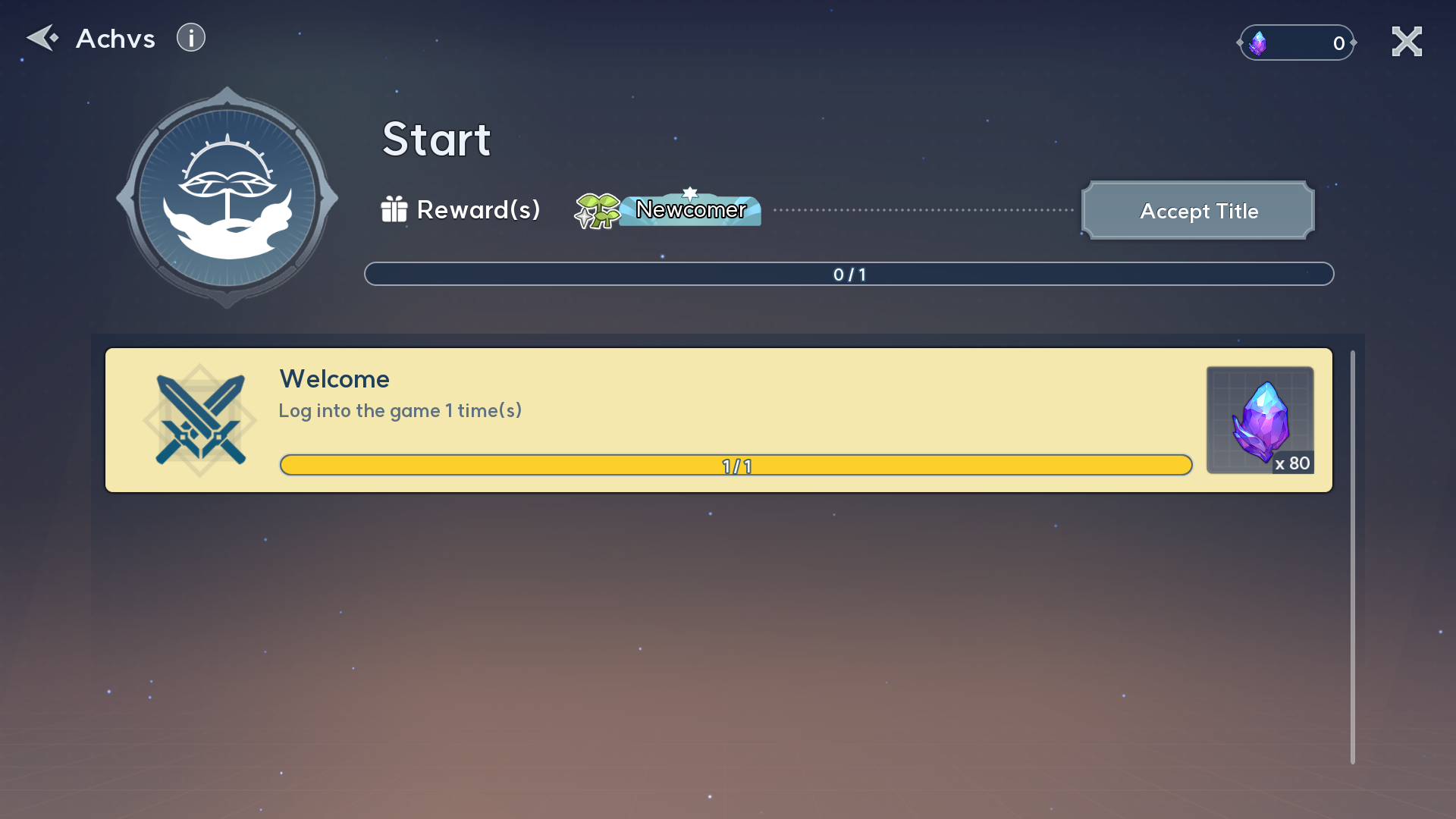 Achievement Guide